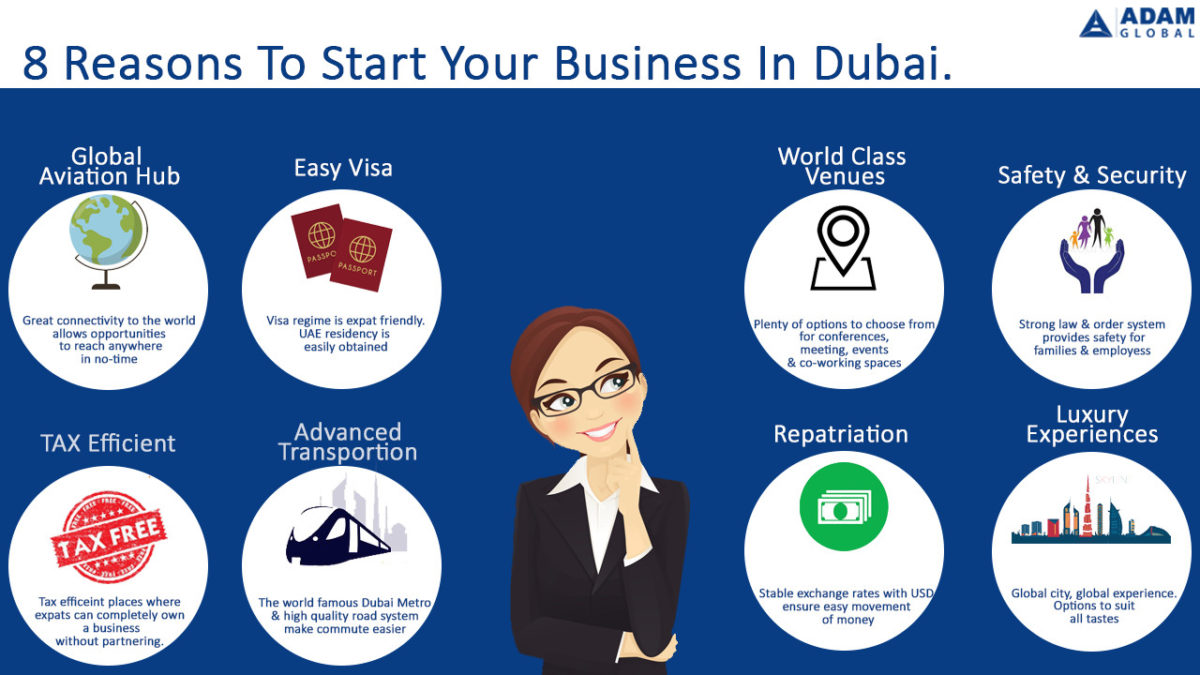 8 Reasons To Start your Business In Dubai - Dubai Business Advisors